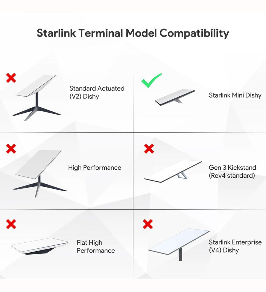Starlink Mini Pole Mount Bracket Clamp - Air Vision Systems